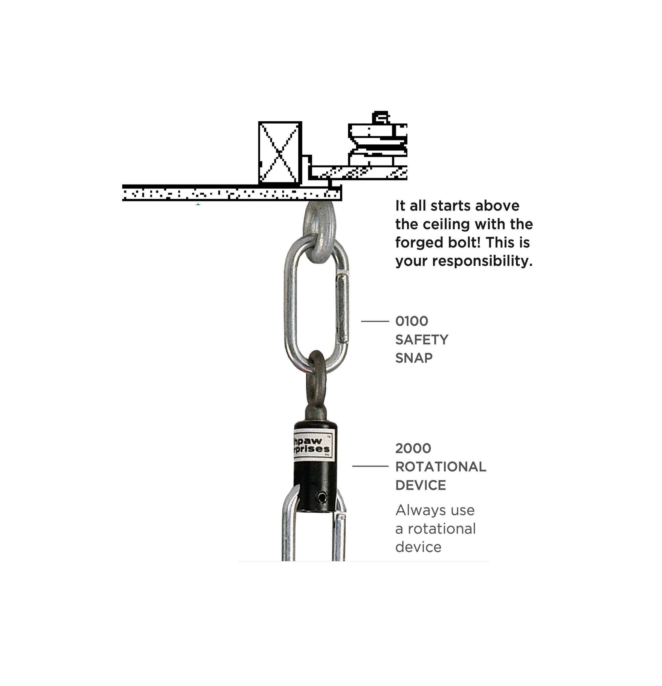 Safety Rotational Device, With Safety Snap - Southpaw.co.uk